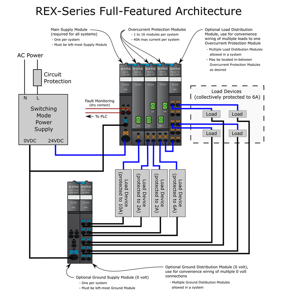 Modular Circuit Protector: overcurrent protection, 3A (PN# REX-TA2-24 ...