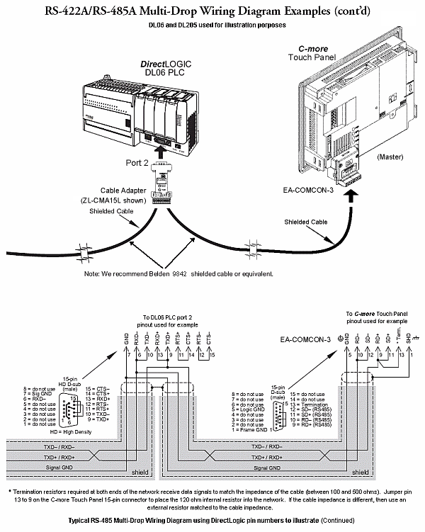 Connecting Multiple PLC to a Single C-more Panel