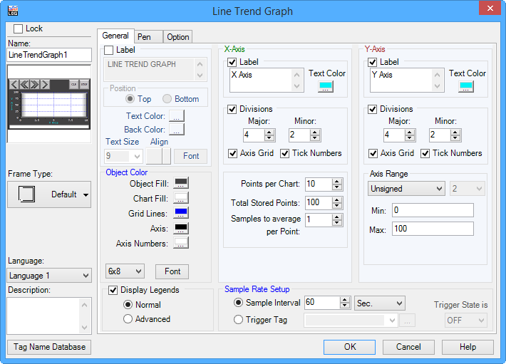 Line Trend Graph Object