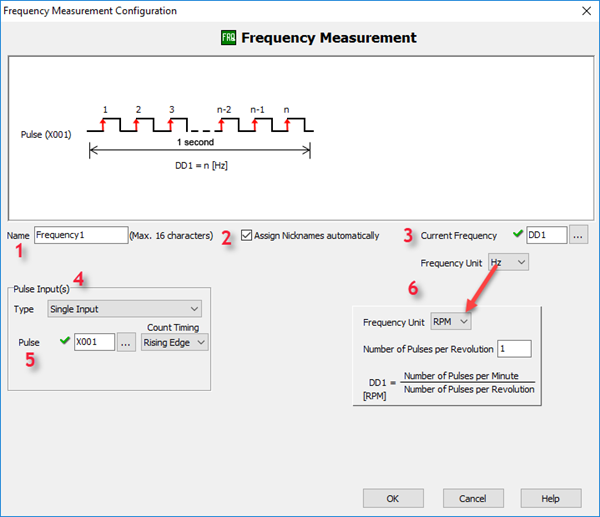 Frequency Measurement