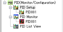 PID Monitor Mode