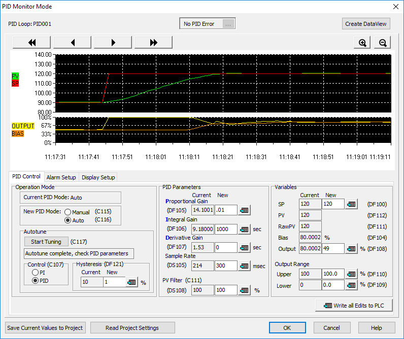 PID Monitor Mode