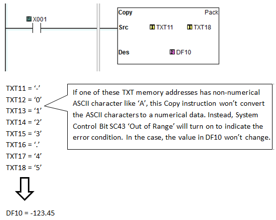 Copy Instruction: Pack Copy