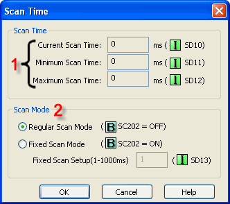 Scan Time