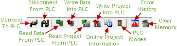 PLC Toolbar