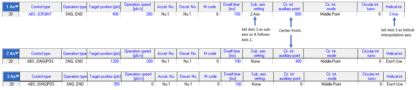 Helical Interpolation