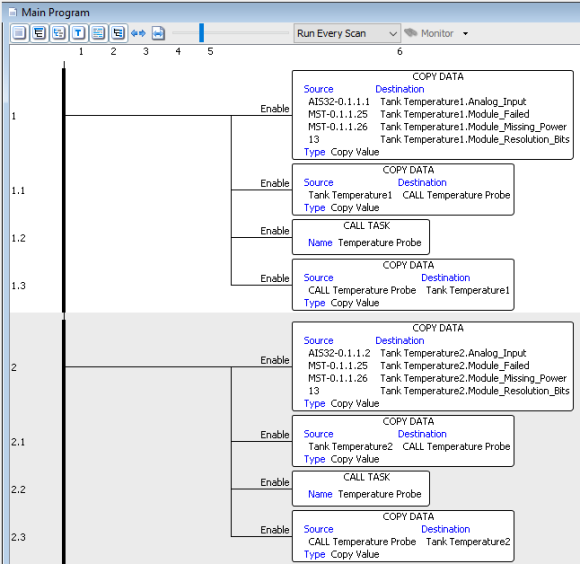 Call Task (CALL) Instruction